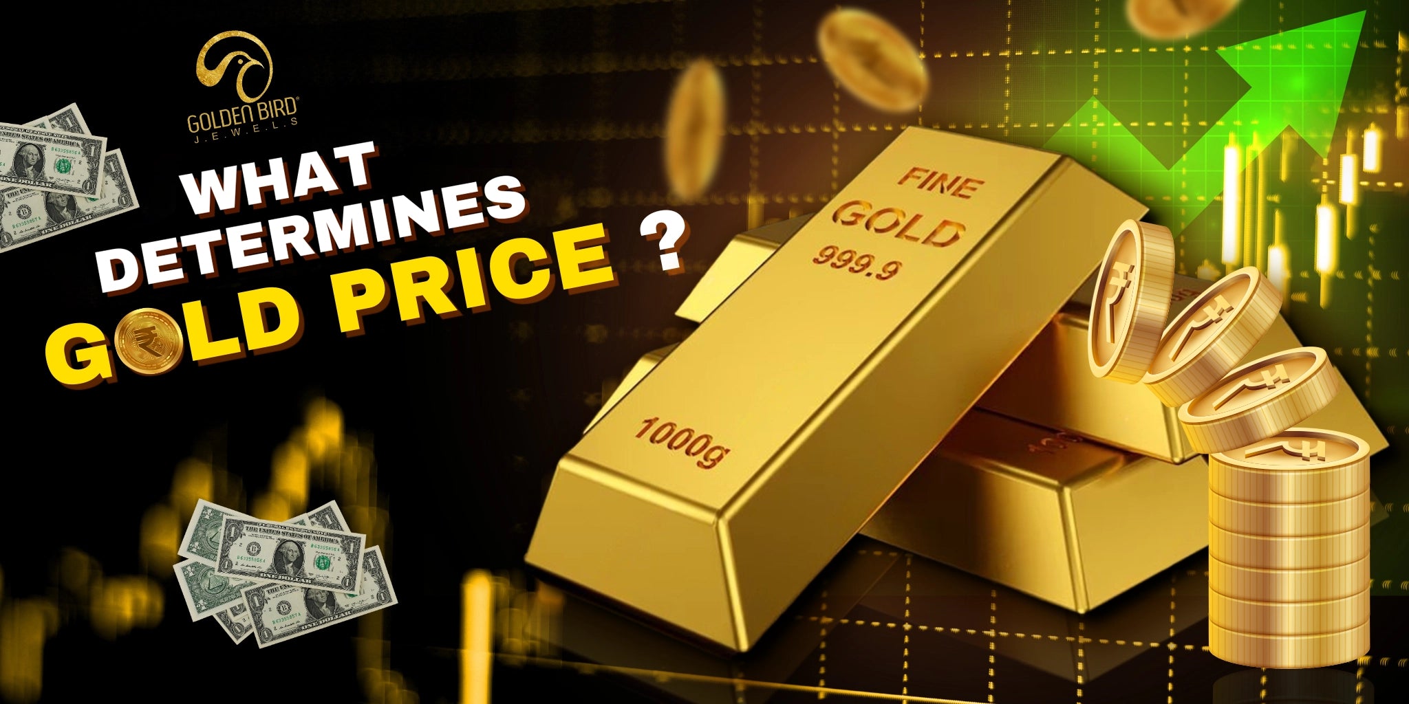 Gold Price | Information You Must Know to Protect Your Wealth