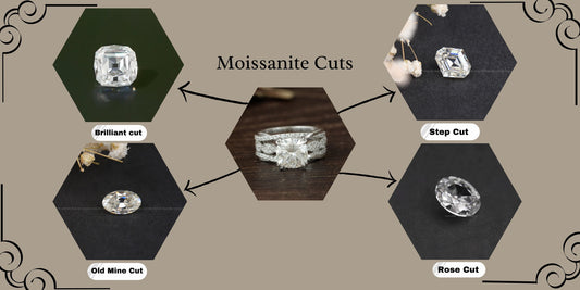 Jewelry Guide